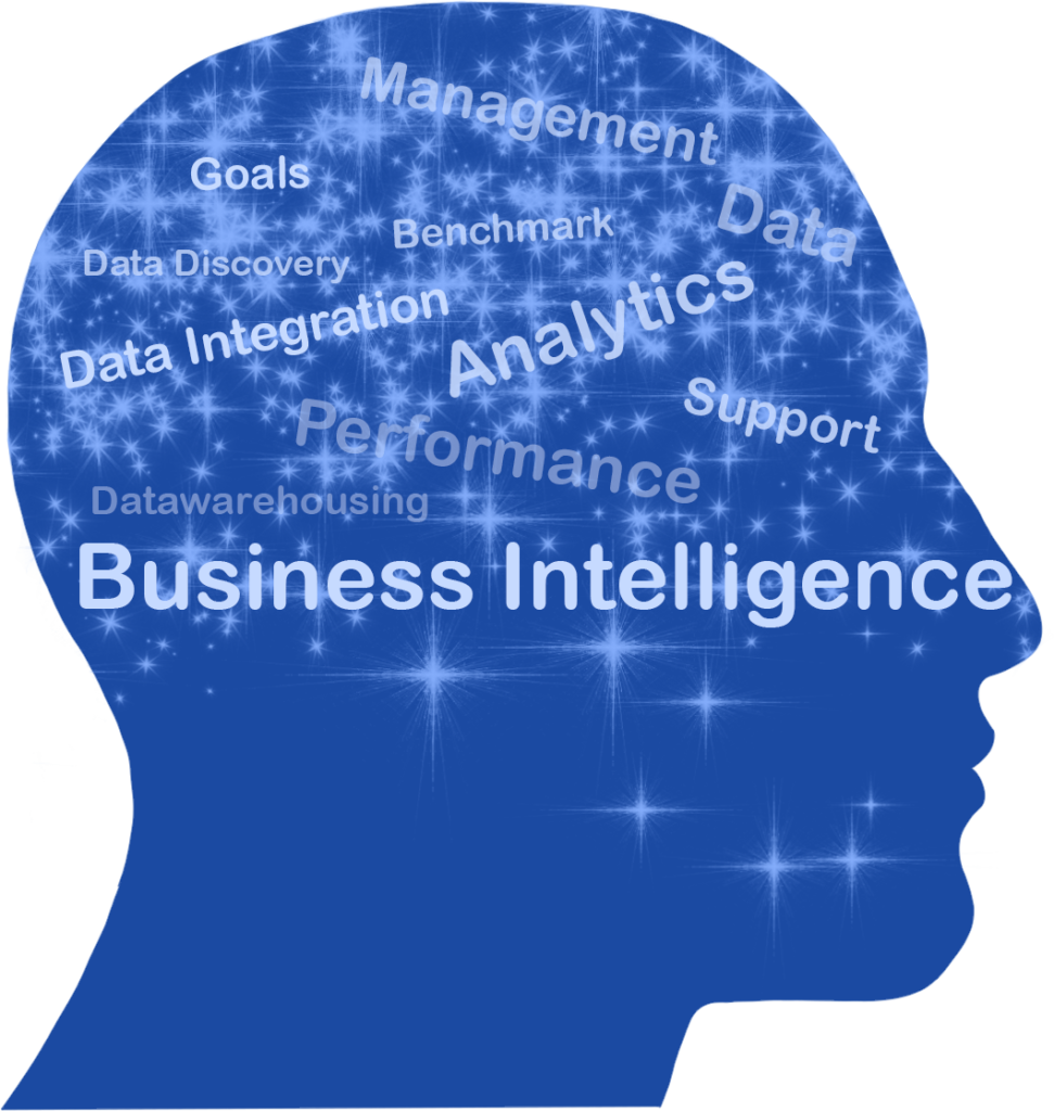 Business Intelligence Consultancy | Lookthru Analytics